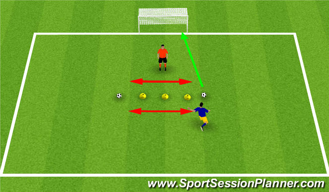 Football/Soccer: Finishing (Technical: Shooting, Moderate)