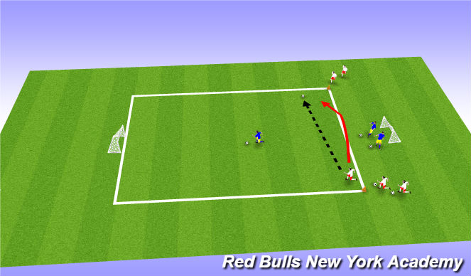 Football/Soccer: Break (Technical: Shooting, Academy Sessions)
