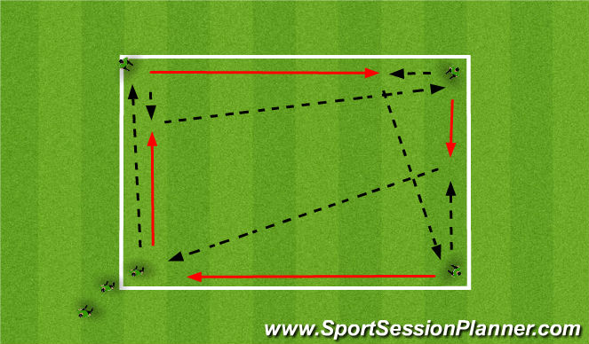 Football/Soccer: Another passing & Receving session (Technical: Passing & Receiving , Moderate)