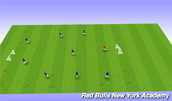 Football/Soccer: Clifton Camp Mini Kick (Small-Sided Games, Academy ...