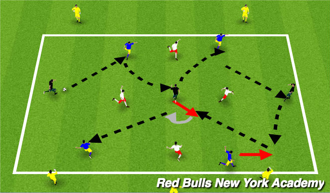 Football/Soccer: Combination play to penetrate (Tactical: Combination ...