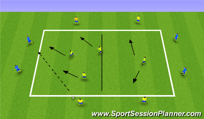 Football/Soccer: Defensive shape (Tactical: Defensive principles, Moderate)