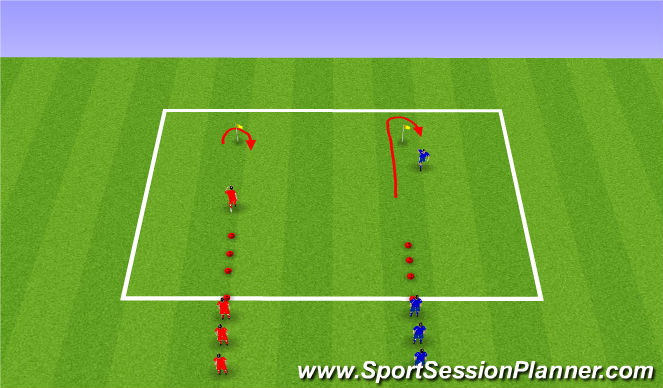 Football/Soccer: Pre_Academy_2012Owen (Technical: Attacking skills ...