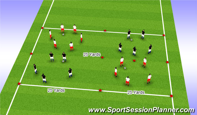 Football/Soccer: Passing (Session 2) (Technical: Passing & Receiving ...