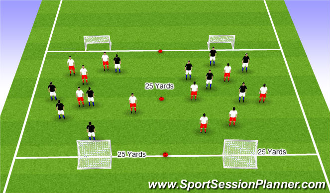 Football/Soccer: Passing (Session 2) (Technical: Passing & Receiving ...