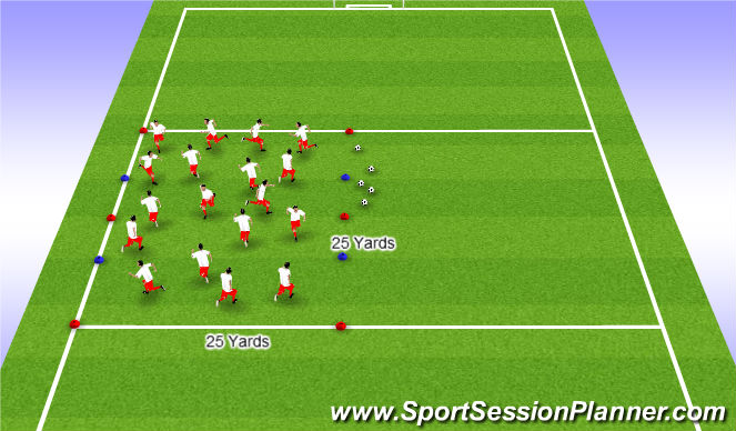 Football/Soccer: Passing (Session 2) (Technical: Passing & Receiving ...