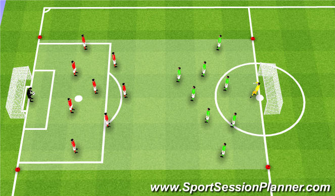 Football/Soccer: YDP_P2_positional understanding (Tactical: Positional ...