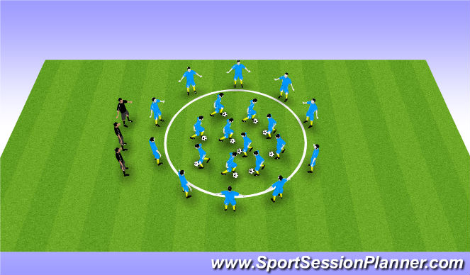 Football/Soccer: Centre Circle Warm Up (Warm-ups, Moderate)