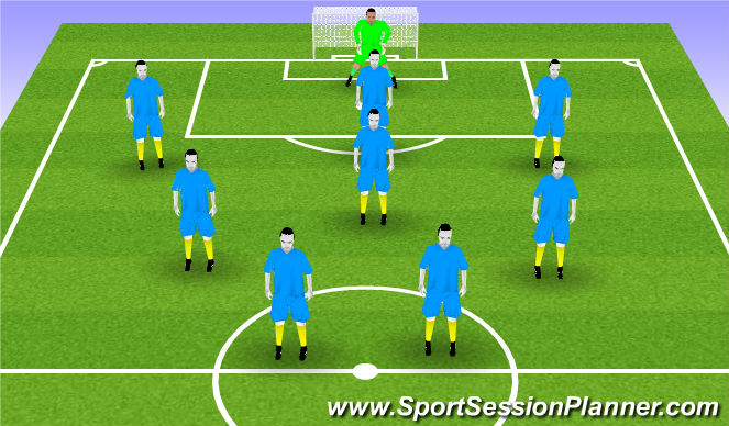 Football/Soccer: 9-A-SIDE FORMATION (Tactical: Position specific, Moderate)