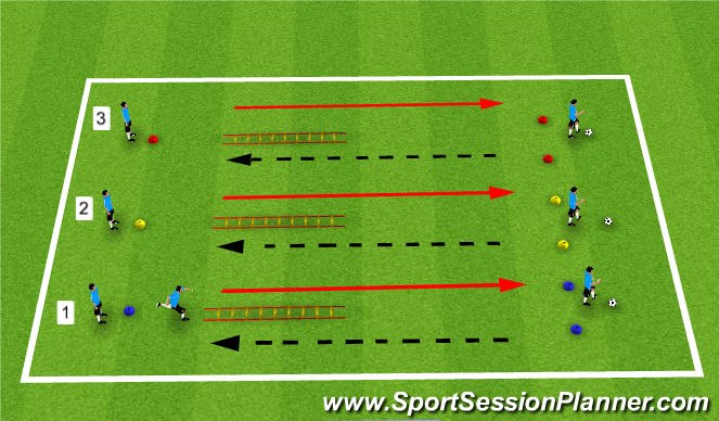 Football/Soccer: Gym Nov 19th (Small-Sided Games, Beginner)