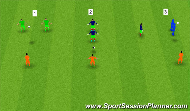 Football/Soccer: SET! (Goalkeeping: Agility/Diving techniques, Moderate)