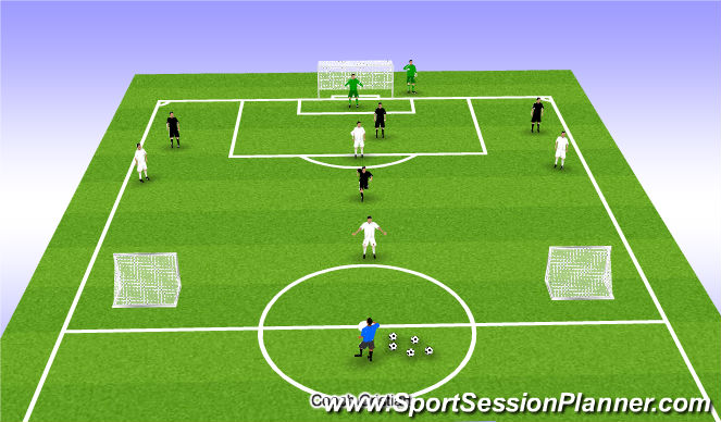 Football/Soccer: Defending on defensive 1/3 - Last cycle - Cristian ...