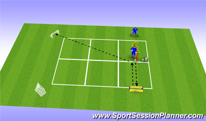 Football/Soccer: Off The Line GK Session #2, 11-9-2018 (Goalkeeping ...