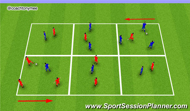 Football/Soccer: Speed (Physical: Speed, Moderate)