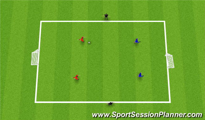 Football/Soccer: Combination play with small games (Tactical ...