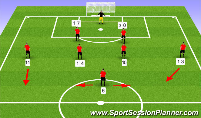 Football/Soccer: Team Scouting Reports (Tactical: Positional ...