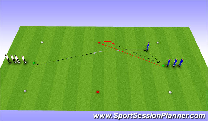 Football/Soccer: First Touch (Technical: Passing & Receiving , Academy Sessions)