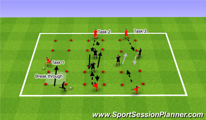 Football/Soccer: Superiorities and Positioning to Move Ball Into Space ...