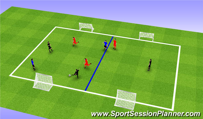 Football/Soccer: Superiorities and Positioning to Move Ball Into Space ...