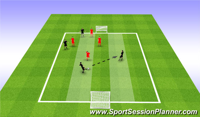 Football/Soccer: Superiorities and Positioning to Move Ball Into Space ...