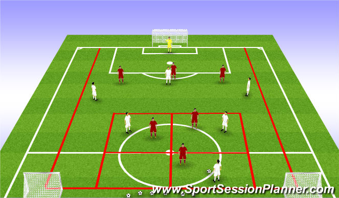 Football/Soccer: creating space (Functional: Midfielder, Difficult)