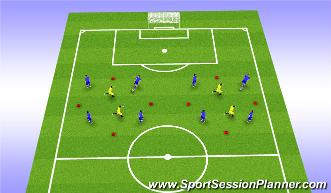 Football/Soccer: Build Up Play From Behind 1-4-3-3 vs 1-4-4-2 (Tactical ...