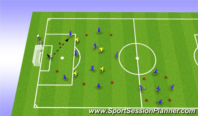 Football/Soccer: Build Up Play From Behind 1-4-3-3 vs 1-4-4-2 (Tactical ...