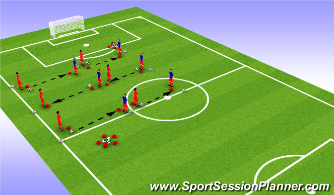 Football/Soccer: Passing - Short (Technical: Passing & Receiving , Academy Sessions)