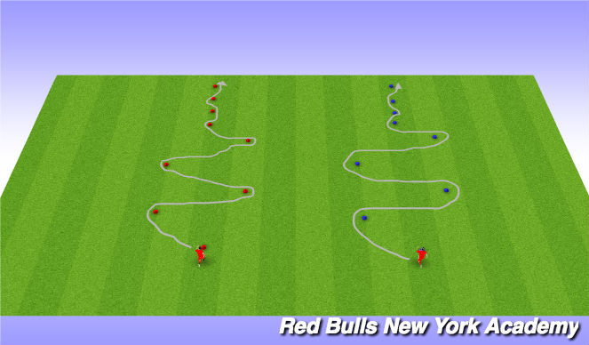 Football/Soccer: U12 Dribbling (1.5h) (Technical: Dribbling and RWB ...