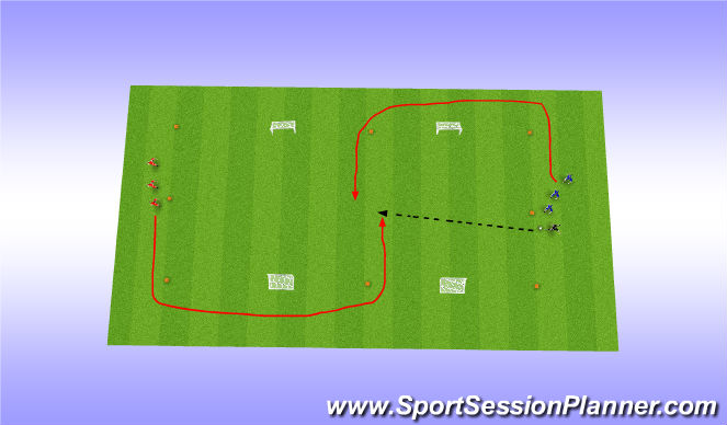 Football/Soccer: STEP 2011- 2010 - 1 (2) vs 1 (Technical: Ball Control ...