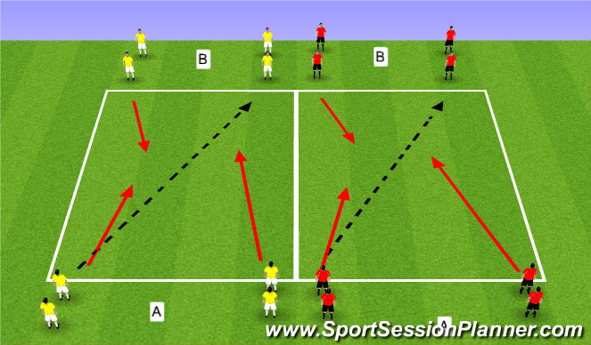 Football/Soccer: DITFT 2c - Defending the passing Lanes (Tactical ...