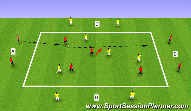 Football/Soccer: DITFT 2c - Defending the passing Lanes (Tactical ...