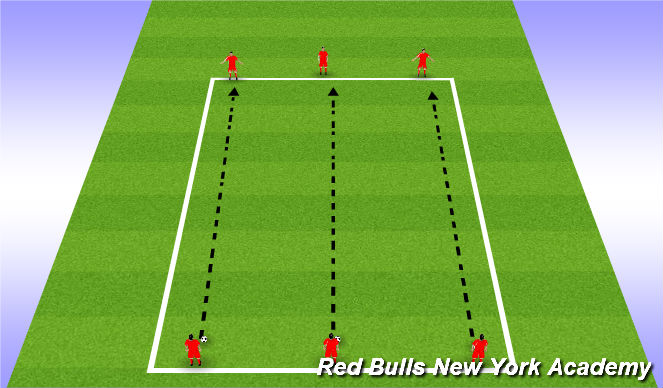 Football/Soccer: Passing - Lofted (Technical: Passing & Receiving ...
