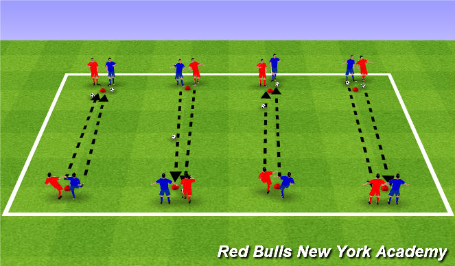 Football/Soccer: Receiving - Session (Technical: Passing & Receiving ...