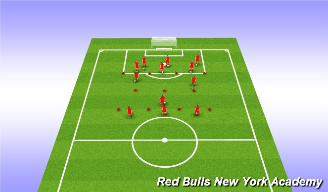 Football/Soccer: Individual Moves - Scissors (Technical: Attacking ...
