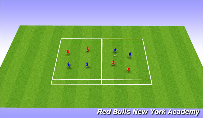 Football/Soccer: Individual Moves - Scissors (Technical: Attacking ...
