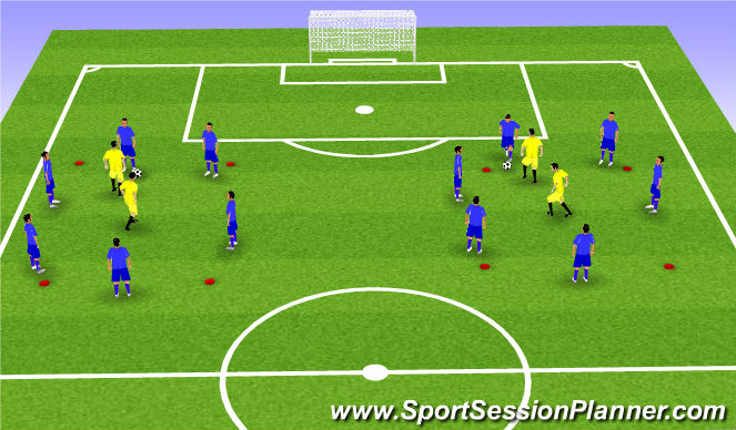 Football/Soccer: Zonal defending 4-3-3 vs 4-4-2 (Tactical: Positional ...