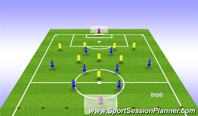 Football/Soccer: Zonal defending 4-3-3 vs 4-4-2 (Tactical: Positional ...