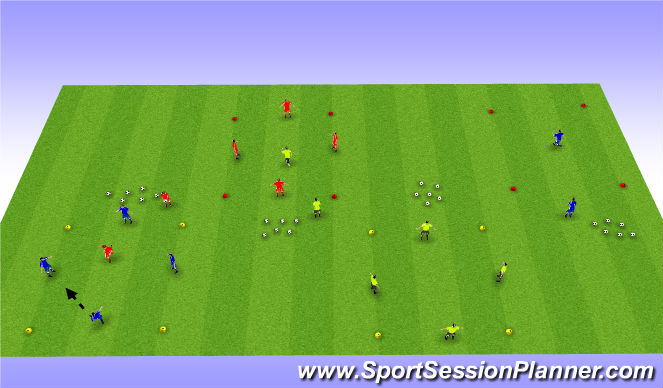 Football/Soccer: 4v1 rondos (Tactical: Attacking principles, Moderate)