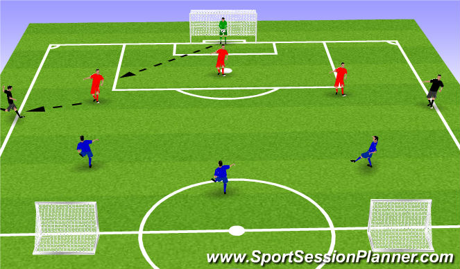 Football/Soccer: creating passing lanes to break pressure (Tactical ...