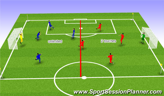 Football/Soccer: creating passing lanes to break pressure (Tactical ...