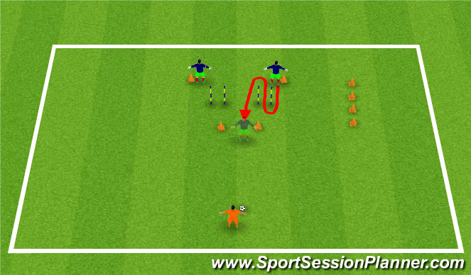 Football/Soccer: Footwork (Goalkeeping: Footwork/Handling, Moderate)