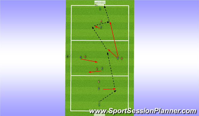 Football/Soccer: Striking the ball (short and long passes) (Technical ...