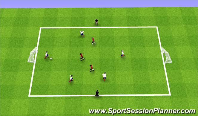 Football/Soccer: Block 2 Week 3 Pine Glen (Technical: Ball Control ...