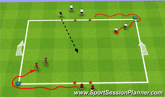 Football/Soccer: Block 2 Week 3 Pine Glen (Technical: Ball Control ...