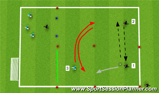 Football/Soccer: Recovery runs / Defending with lower numbers (Tactical ...