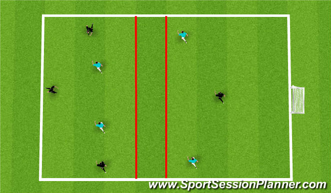 Football/Soccer: Recovery runs / Defending with lower numbers (Tactical ...