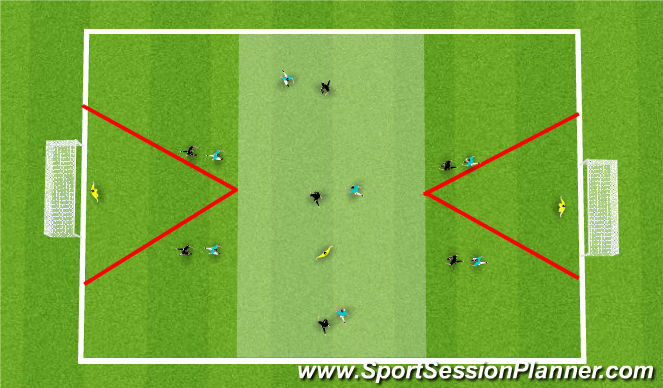 Football/Soccer: Recovery runs / Defending with lower numbers (Tactical ...
