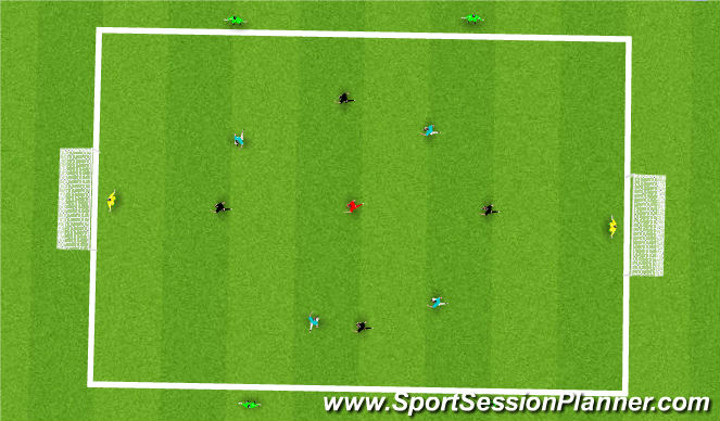 Football/Soccer: Recovery runs / Defending with lower numbers (Tactical ...