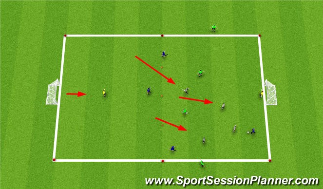 Football/Soccer: Defensive Compactness on the Transition (Tactical: Defensive principles, Moderate)